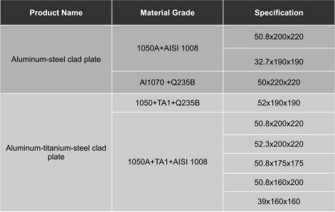 Aluminum Clad Steel Electrical Transition Joints